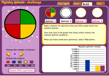 Mystery spinner: challenge